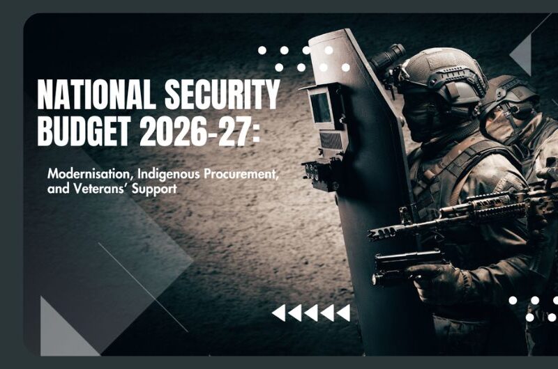 National Security Budget 2026–27: Modernisation, Indigenous Procurement ...